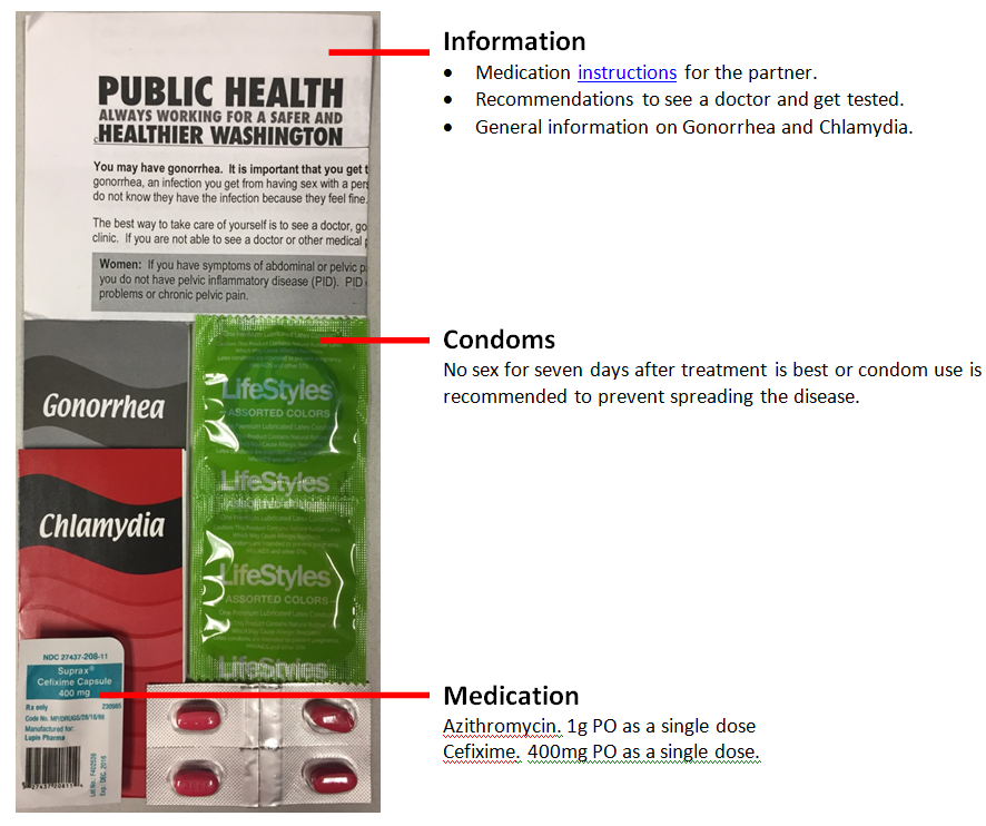 Expedited Partner Therapy - Yakima